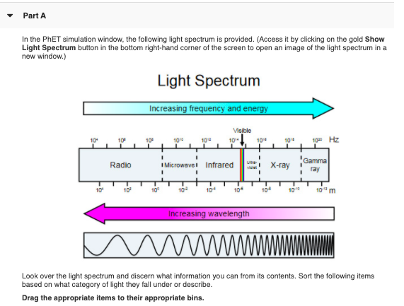 Solved Part A In the PhET simulation window, the following | Chegg.com