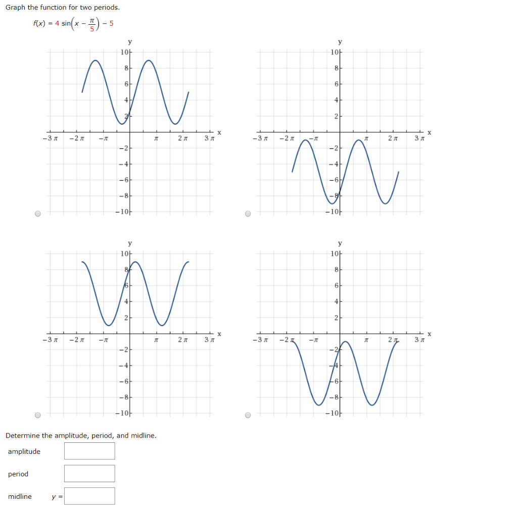 Solved Graph the function for two periods. A(x) = 4 sin(x - | Chegg.com