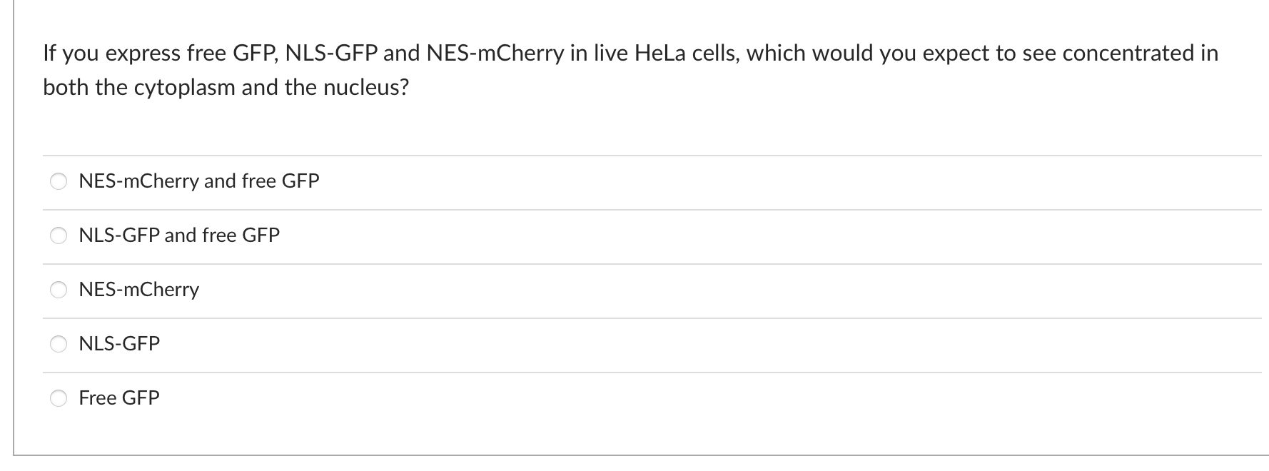 Solved If you express free GFP, NLS-GFP and NES-mCherry in | Chegg.com