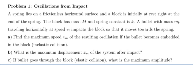Solved Problem 1: Oscillations from Impact A spring lies on | Chegg.com