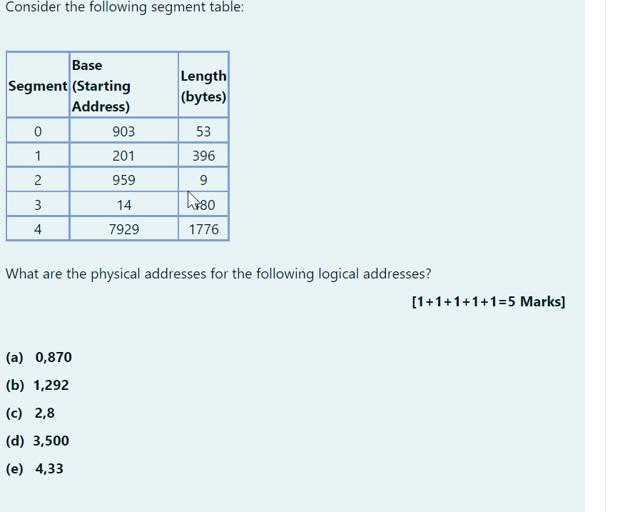 Solved Consider the following segment table: Base Segment | Chegg.com