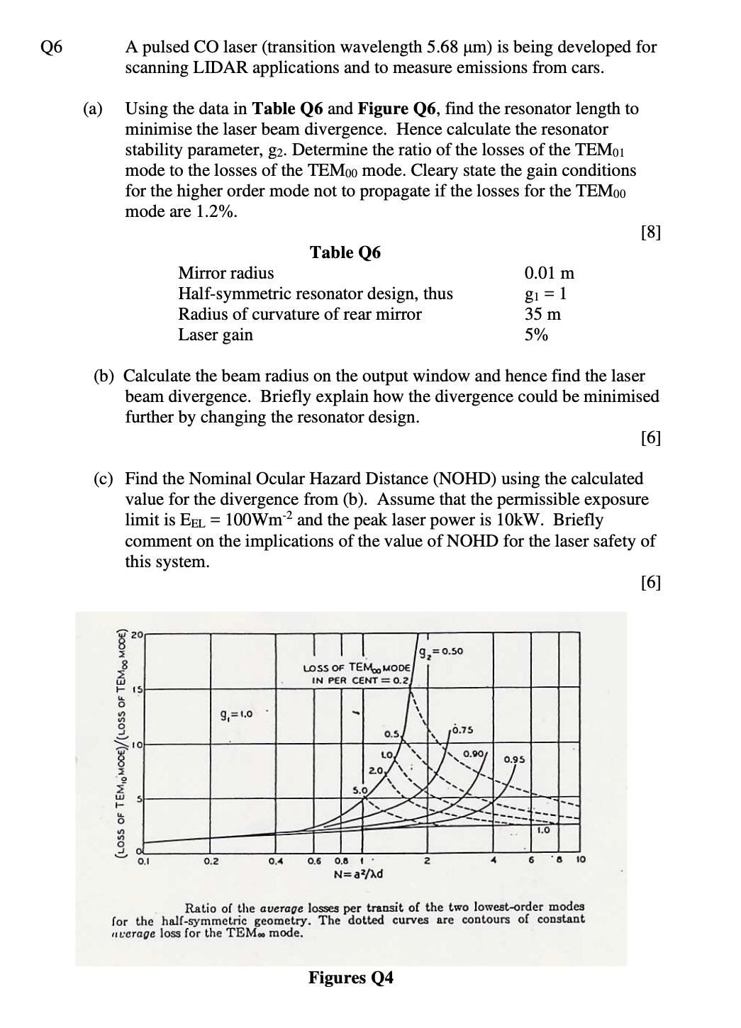 LASER FUNDAMENTALSPLS ﻿DONT USE CHATGPT ANSWER IS | Chegg.com