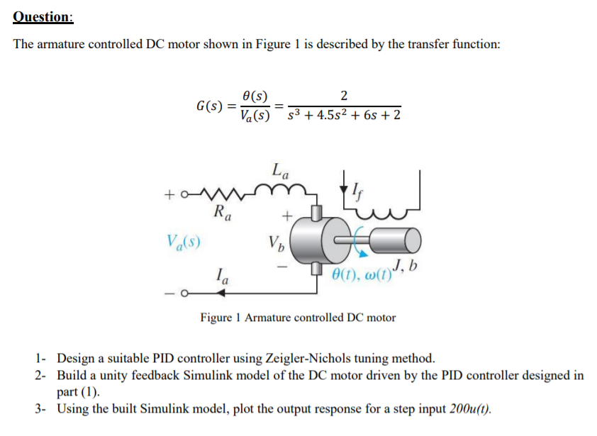 Solved Question: The armature controlled DC motor shown in | Chegg.com