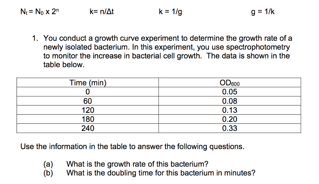 Solved Cell Growth Problems: Use the following formulas to | Chegg.com