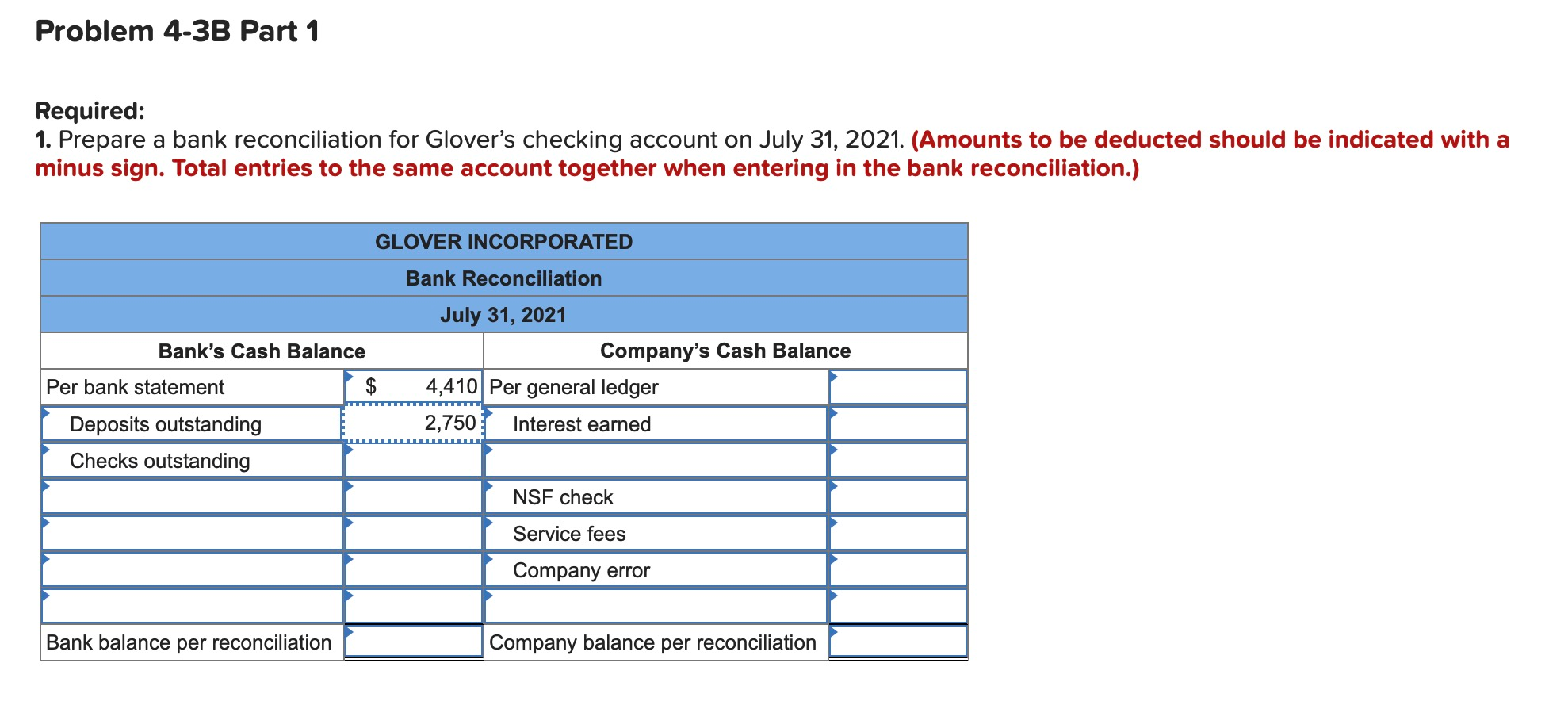 Solved Required information Problem 4-3B Prepare the bank | Chegg.com