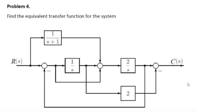 Solved Problem 4. Find the equivalent transfer function for | Chegg.com