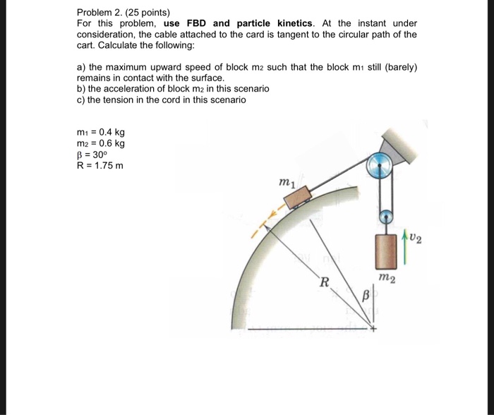 Solved Problem 2. (25 points) For this problem, use FBD and | Chegg.com