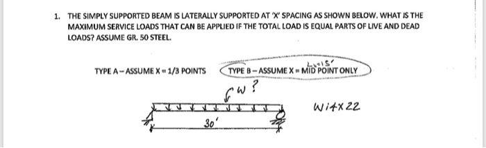 Solved 1. THE SIMPLY SUPPORTED BEAM IS LATERALLY SUPPORTED | Chegg.com