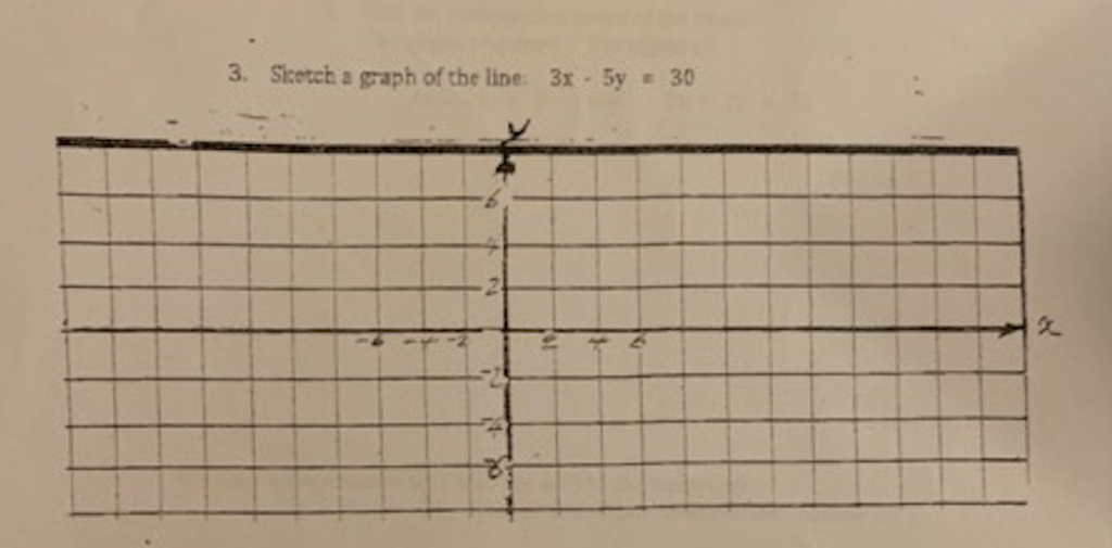 Solved 3. Sketch a graph of the line: 3x - 5y = 30 | Chegg.com