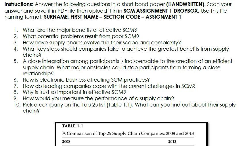 Solved Instructions: Answer the following questions in a | Chegg.com