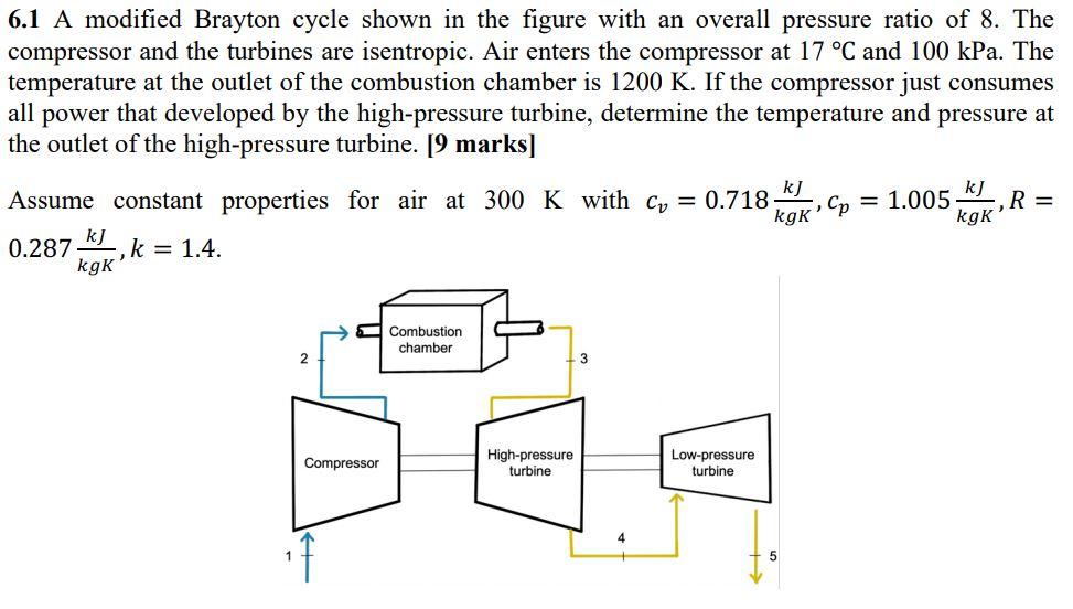 Solved b) If the net power output is 110 MW, determine the | Chegg.com