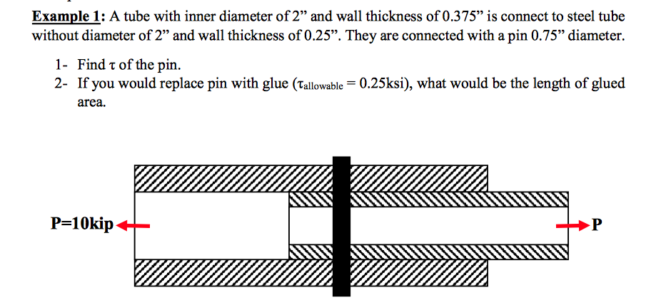 Solved Example 1: A tube with inner diameter of2" and wall | Chegg.com
