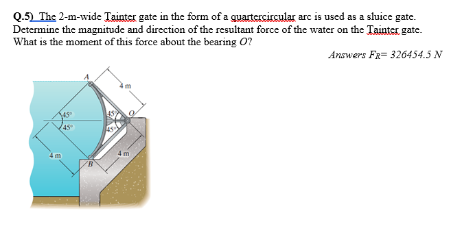 Solved Q.5). The 2-m-wide Tainter gate in the form of a | Chegg.com