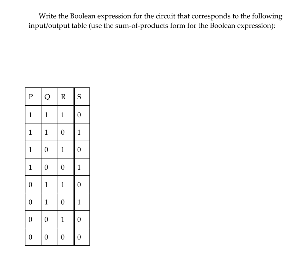 Solved Write the Boolean expression for the circuit that | Chegg.com