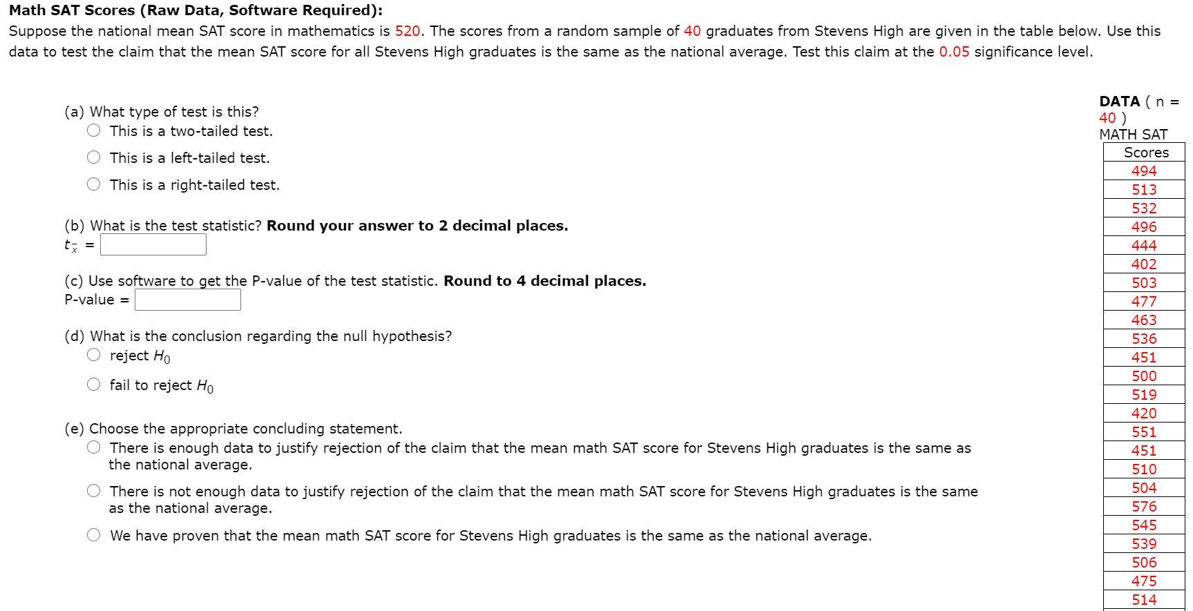 Solved Math SAT Scores (Raw Data, Software Required): | Chegg.com