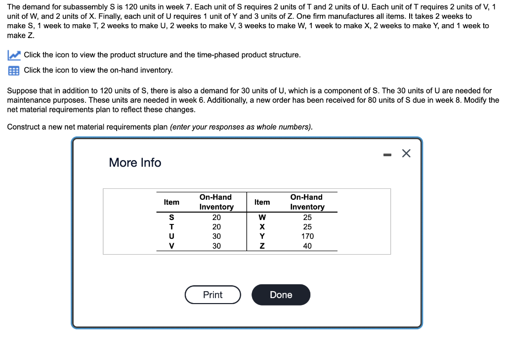 Solved The demand for subassembly S is 120 units in week 7. | Chegg.com