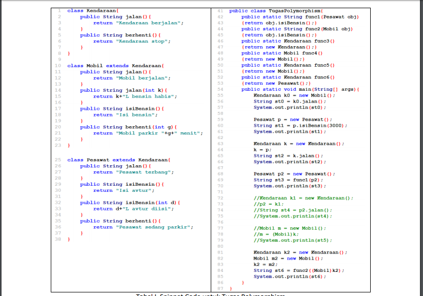 Solved Why can objects from superclass be assigned using | Chegg.com