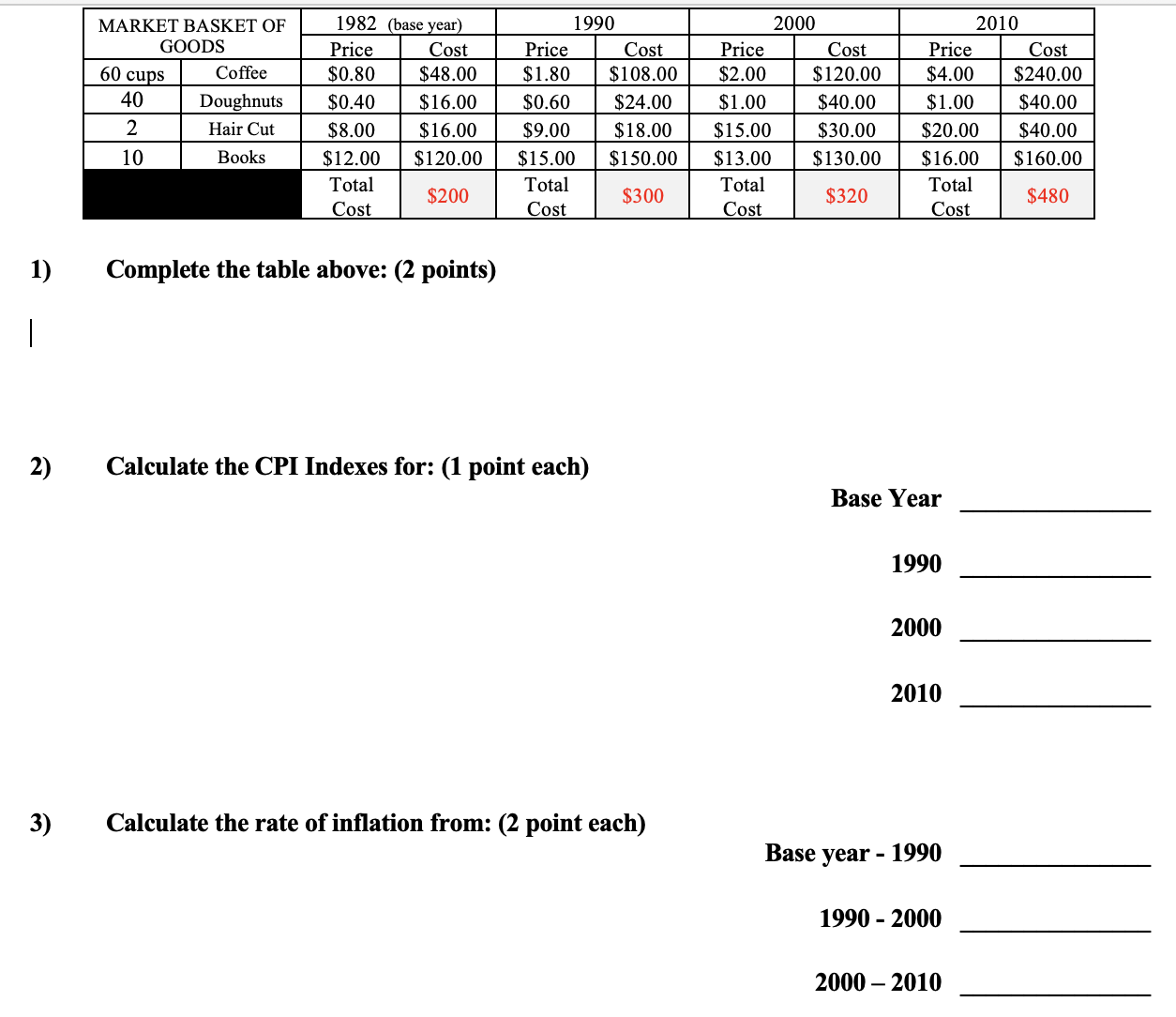 Calculate the CPI Indexes for: (1 ﻿point each)Base | Chegg.com