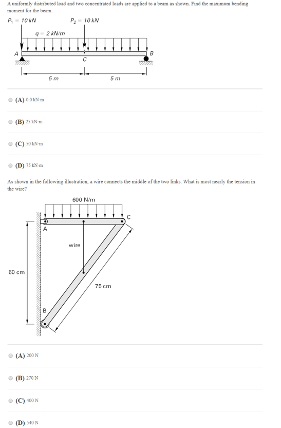 Solved A uniformly distributed load and two concentrated | Chegg.com