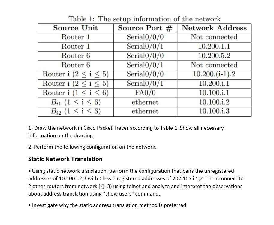 Table 1: The setup information of the network Source | Chegg.com