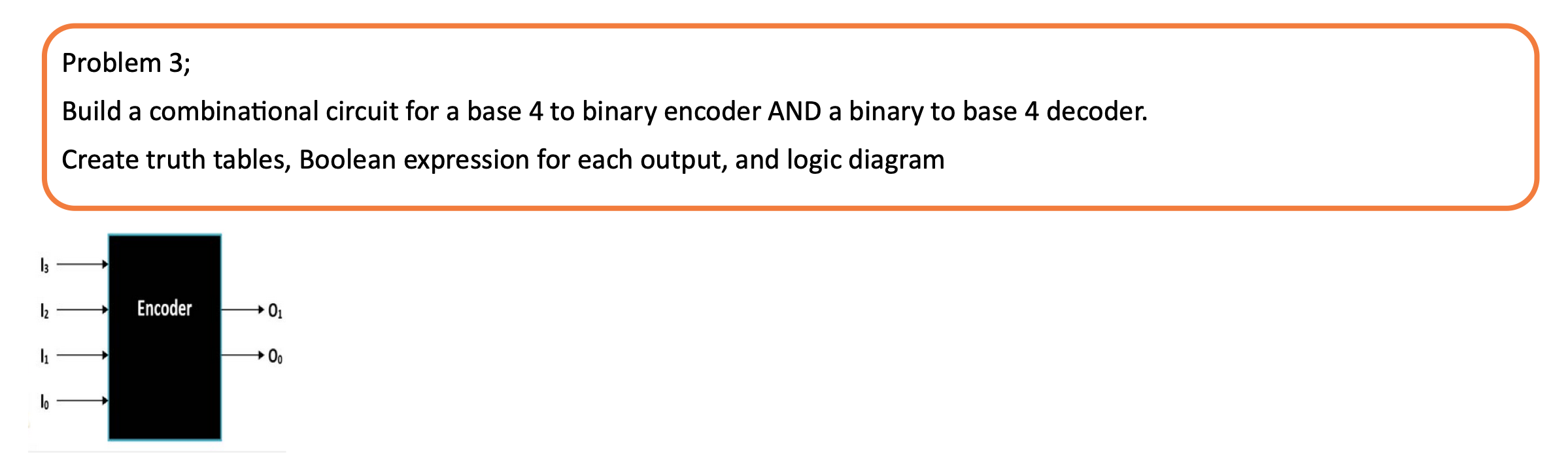 Solved Problem 3; Build a combinational circuit for a base 4 | Chegg.com