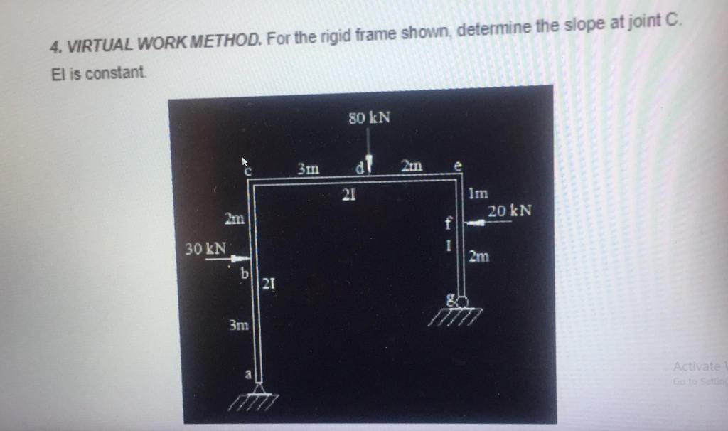 Solved 4. VIRTUAL WORK METHOD. For the rigid frame shown, | Chegg.com
