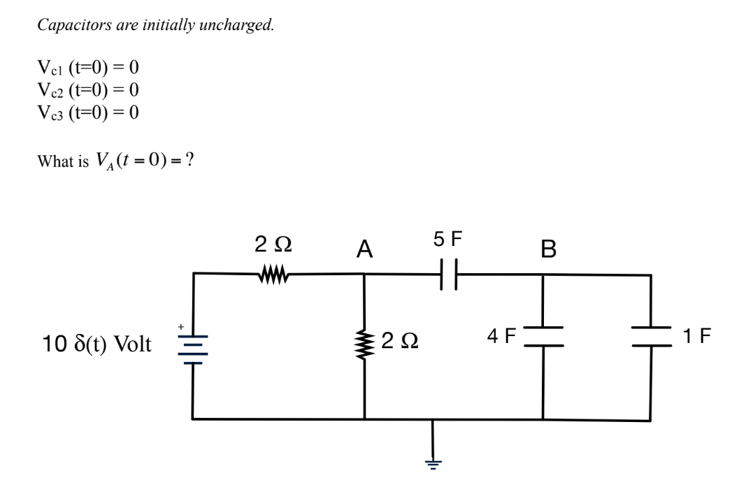 Solved Capacitors are initially uncharged. Vc1(t=0)=0 | Chegg.com