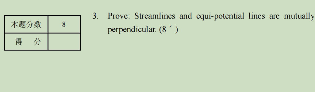 Solved Prove: Streamlines and equi-potential lines are | Chegg.com