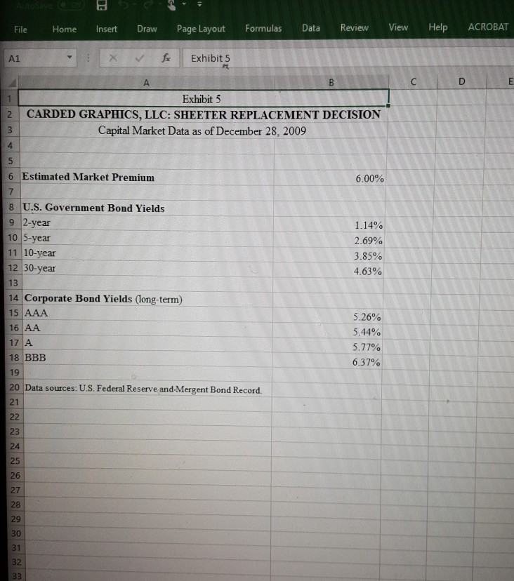 Notes for Group E Pitts expects to increase the use | Chegg.com