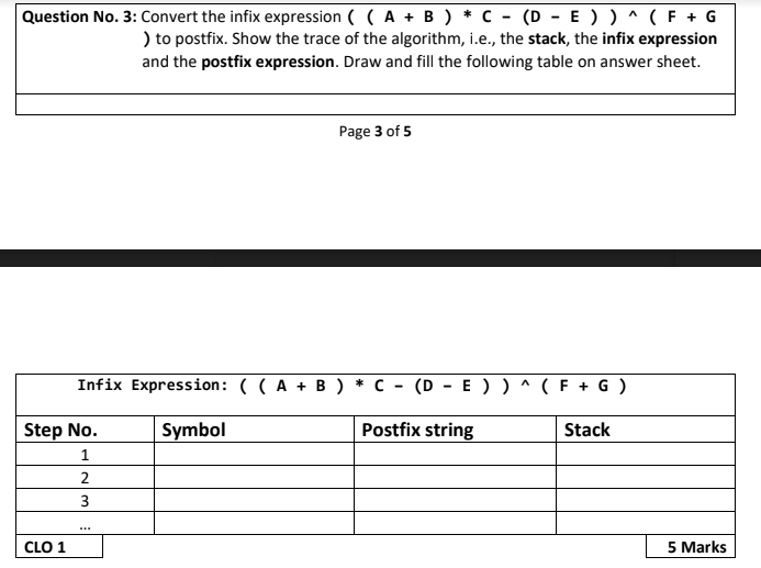 Solved Question No. 3: Convert the infix expression ( (A + B | Chegg.com