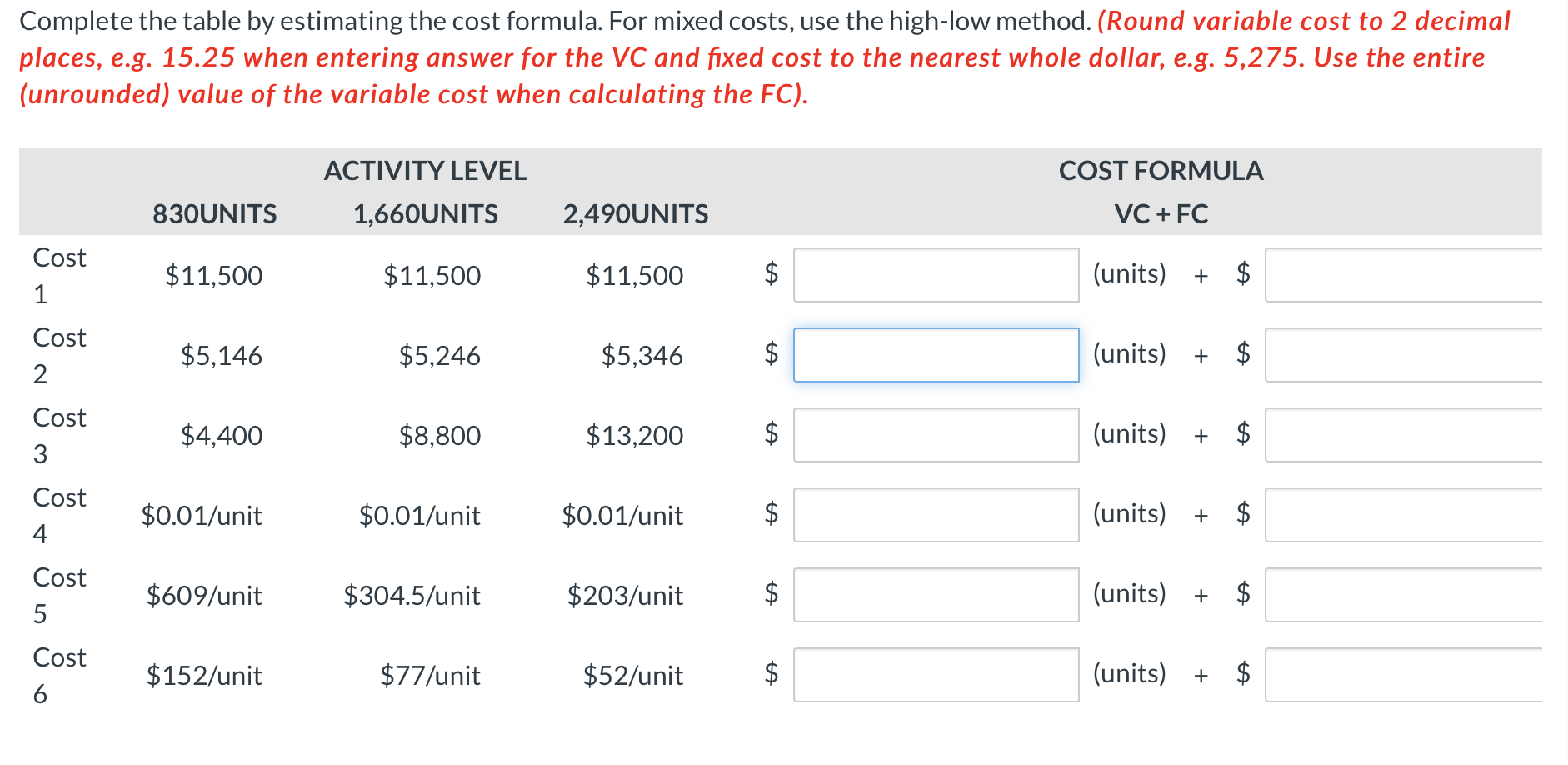 Solved Complete the table by estimating the cost formula. | Chegg.com