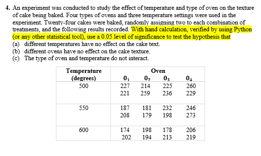 Solved Consider the following Analysis of Variance below for | Chegg.com