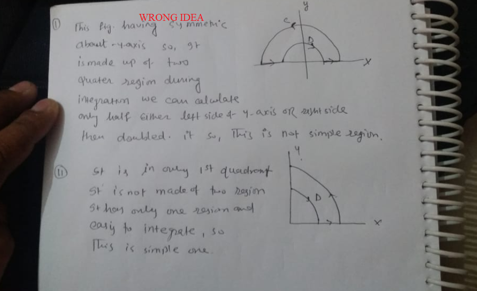 Solved how to explain that semi annular region between two | Chegg.com