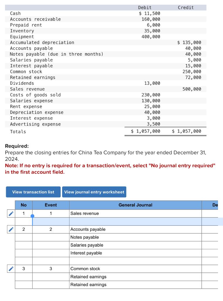 Solved Required: Prepare the closing entries for China Tea | Chegg.com
