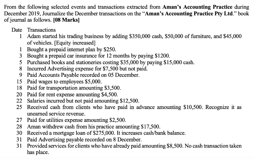 Solved From the following selected events and transactions | Chegg.com