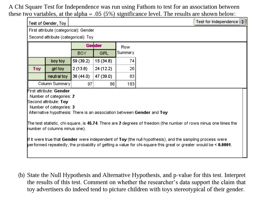 Solved AChi− these 1 (b) the results of this test. Comment | Chegg.com