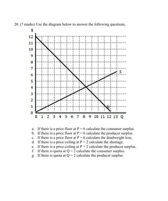 Solved 20. (7 marks) Use the diagram below to answer the | Chegg.com