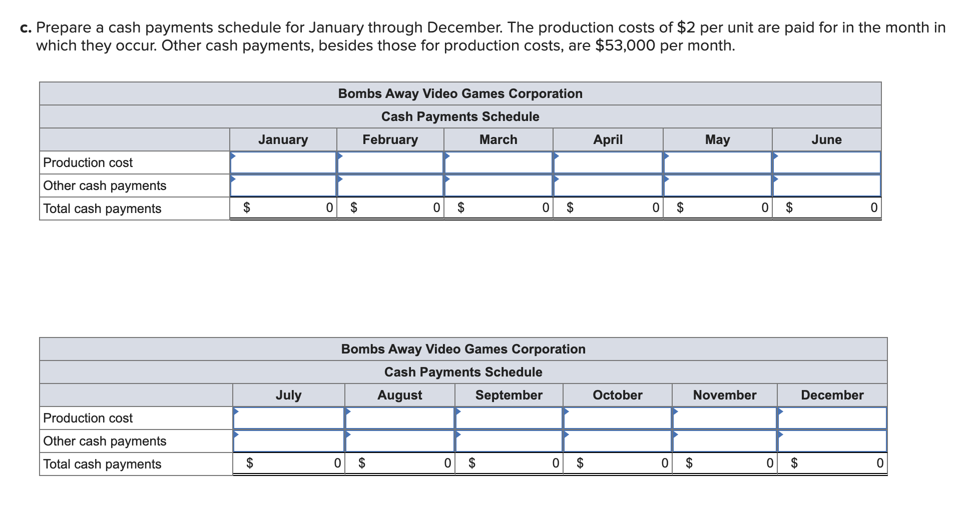 Solved b. Prepare a monthly schedule of cash receipts. Sales | Chegg.com