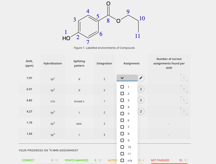 Solved Figure 1. Labelled environments of Compound. Figure | Chegg.com