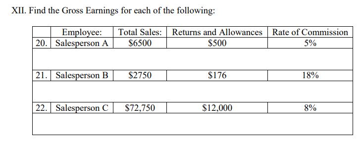 Solved XII. Find the Gross Earnings for each of the | Chegg.com
