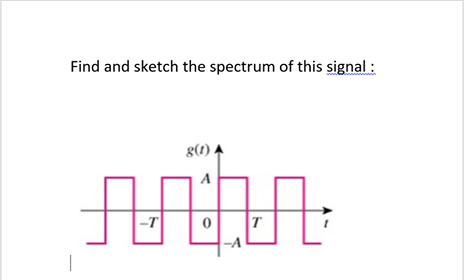 Solved Find and sketch the spectrum of this signal : g(1) А | Chegg.com