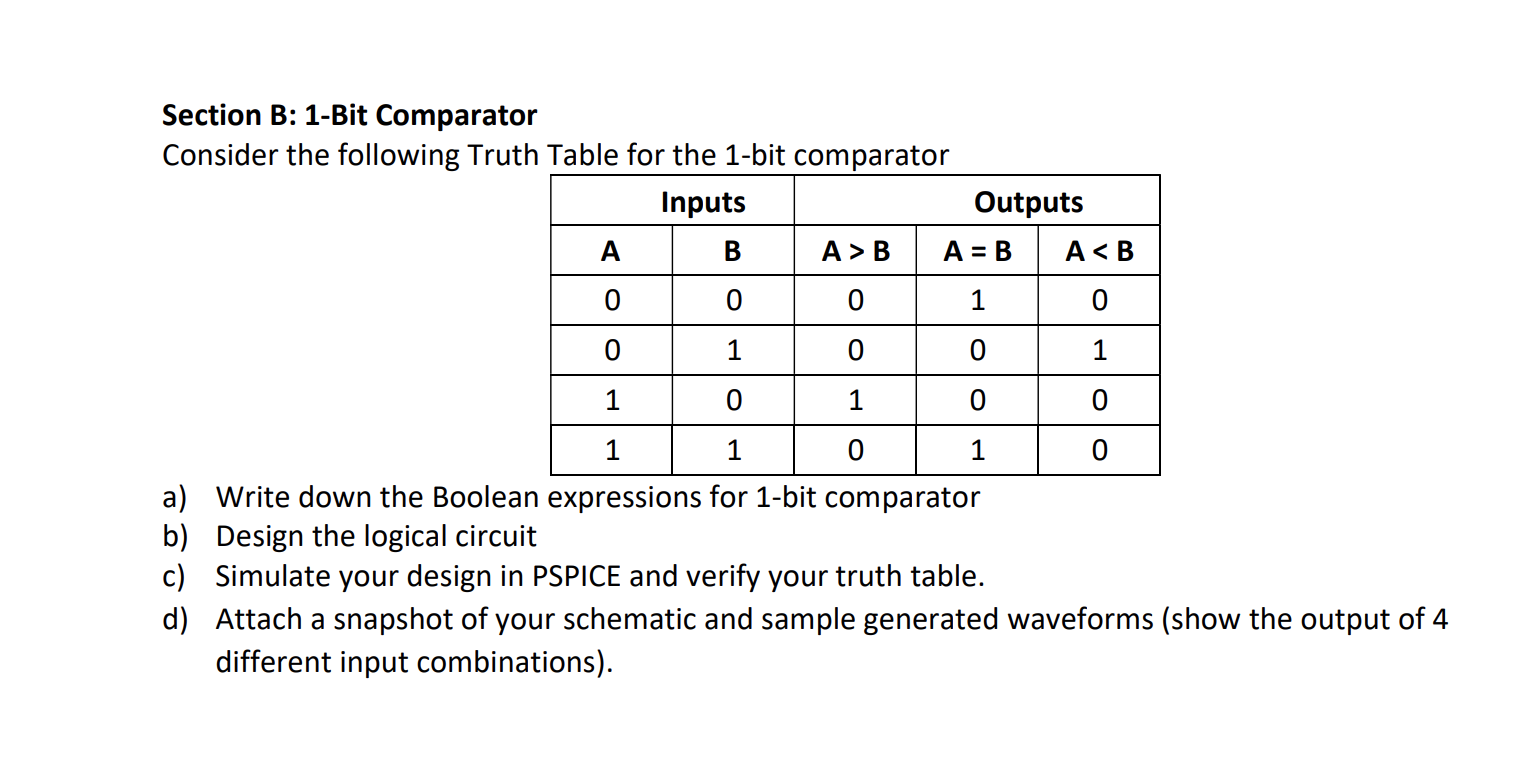 Lab 6 Comparators Section A: Introduction The goal is | Chegg.com