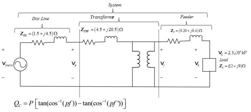 Solved Diagram shows a “single-phase” power system.Voltage | Chegg.com