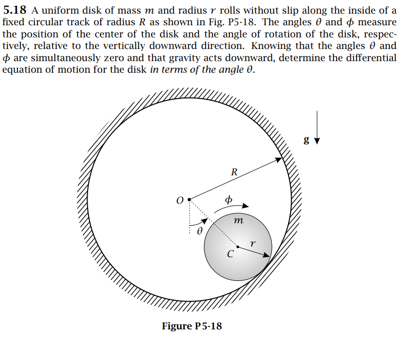 Solved 5.18 A uniform disk of mass m and radius r rolls | Chegg.com