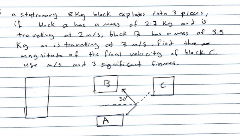 Solved a mass a stationary 8kg block explodes into 3 pieces, | Chegg.com