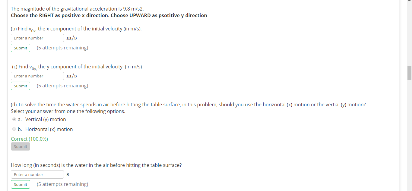 Solved SPOUTING CAN EXPERIMENT Education Portal Water | Chegg.com