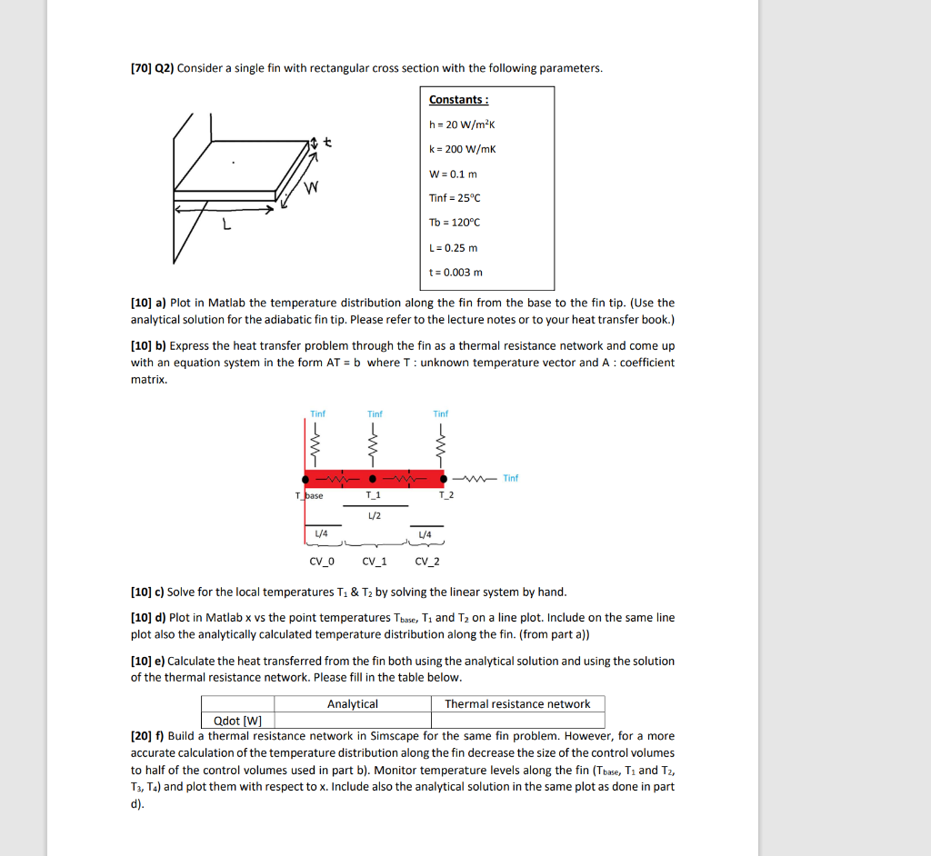 Solved [70] Q2) Consider a single fin with rectangular cross | Chegg.com