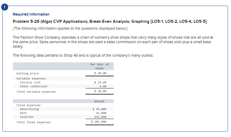 Solved Requlred Information Problem 5-26 (Algo) CVP | Chegg.com