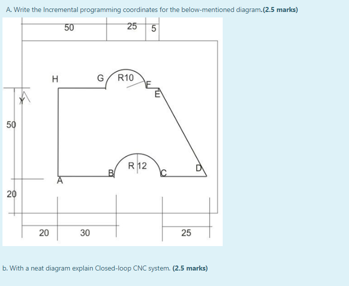 Solved A. Write the Incremental programming coordinates for | Chegg.com