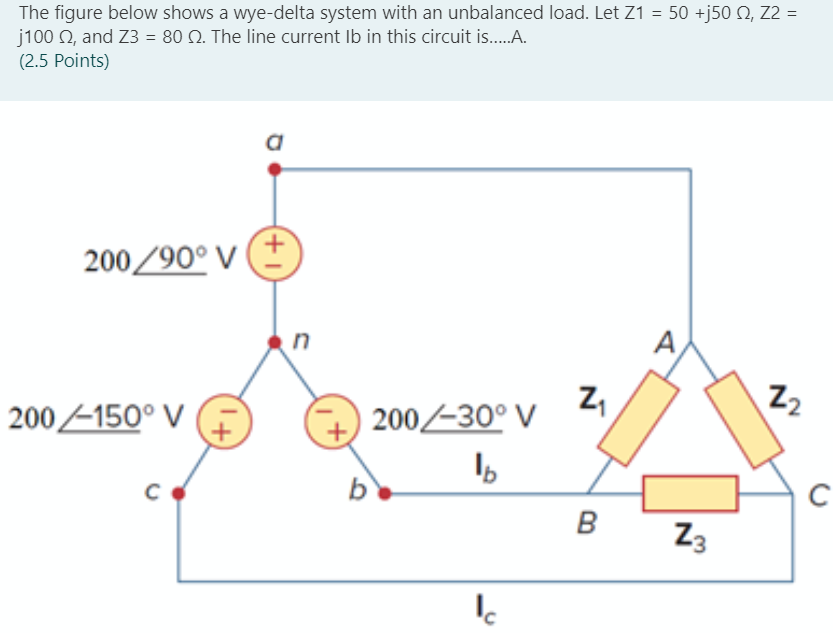 Solved The figure below shows a wye-delta system with an | Chegg.com